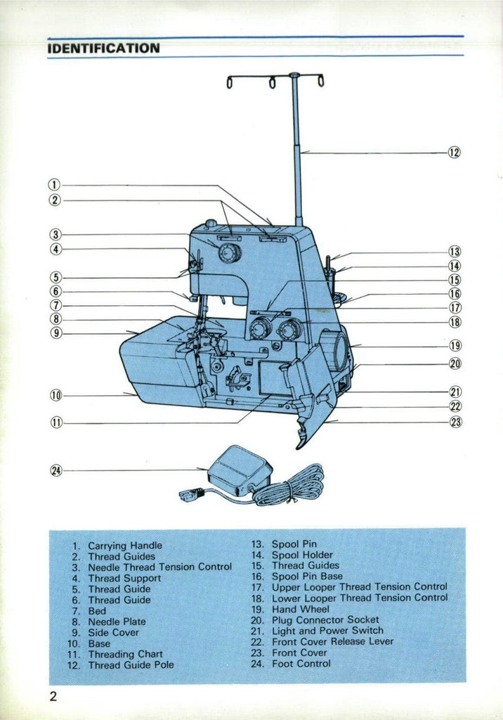 Frister + Rossmann Lock 3 (Printed) – Beccles Sewing & Handicrafts