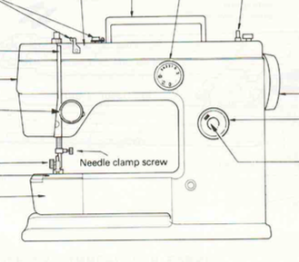 RICCAR 8400 Instruction Manual (Download) – Beccles Sewing & Handicrafts