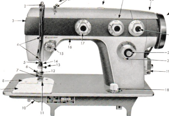 JONES Model 556 Sewing Machine Instruction Manual (Printed) – Beccles ...