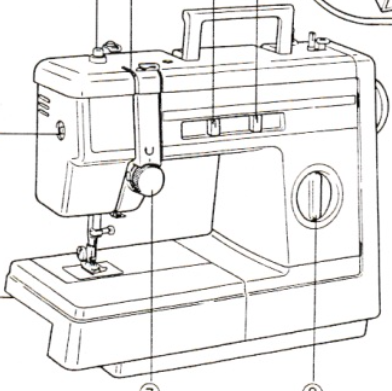 JONES BROTHER Model VX890 Sewing Machine Instruction Manual (Download ...